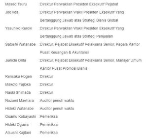 PT NOK Indonesia : Profil Perusahaan, Lowongan, Prospek Kerja